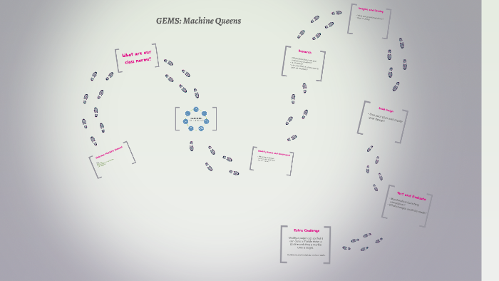 Welcome Machine Queens! by Morgan Estep