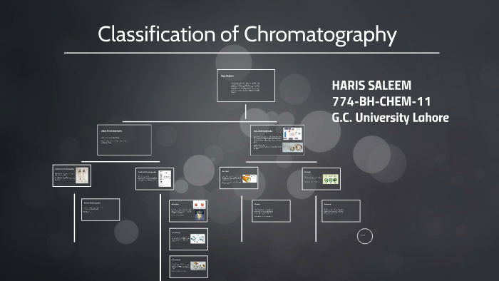 Classification of Chromatography by Haris Saleem on Prezi