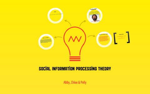 Social Information Processing Theory by Abigail Glaize on Prezi