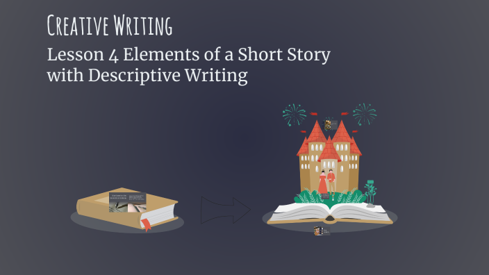 Creative Writing: Elements of a Short Story by Renon Angelo on Prezi