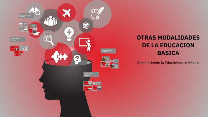 OTRAS MODALIDADES DE LA EDUCACION BASICA by JAIME PALACIOS on Prezi