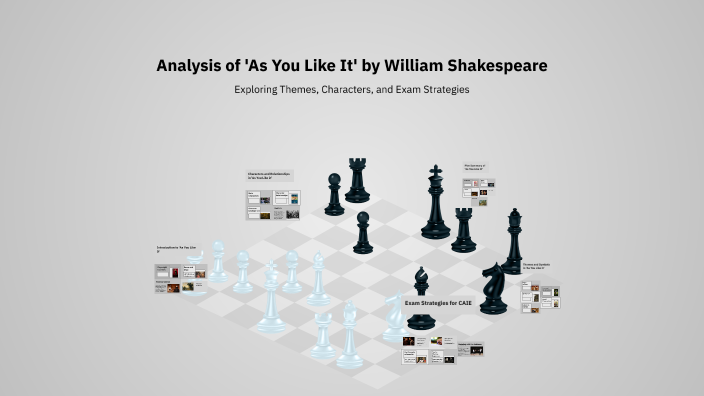 Analysis of 'As You Like It' by William Shakespeare by Charlene Tung on ...