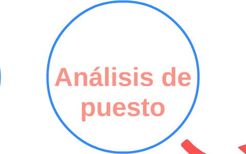 Análisis de puesto by nora piñon gonzalez