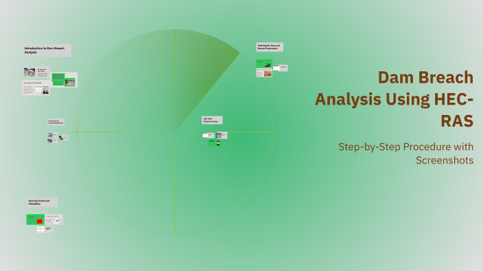 Dam Breach Analysis Using HEC-RAS by Namra Fatima on Prezi