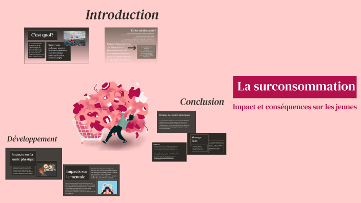 La surconsommation des adolescents by Narimane Benbouziane on Prezi