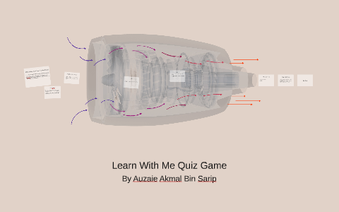` by amal akmal on Prezi