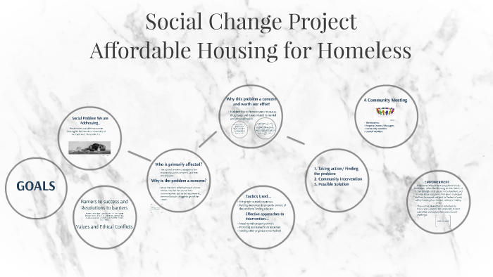 Social Change Project by Alexis Rickards on Prezi