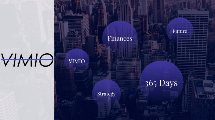Vimio by on Prezi