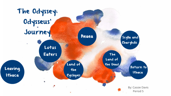 The Hero's Journey- The Odyssey by Cassie Davis on Prezi