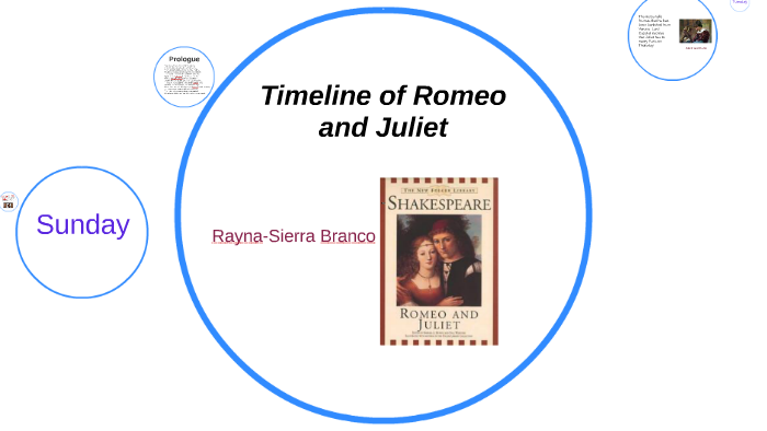 Timeline of Romeo and Juliet by Rayna-Sierra Branco on Prezi