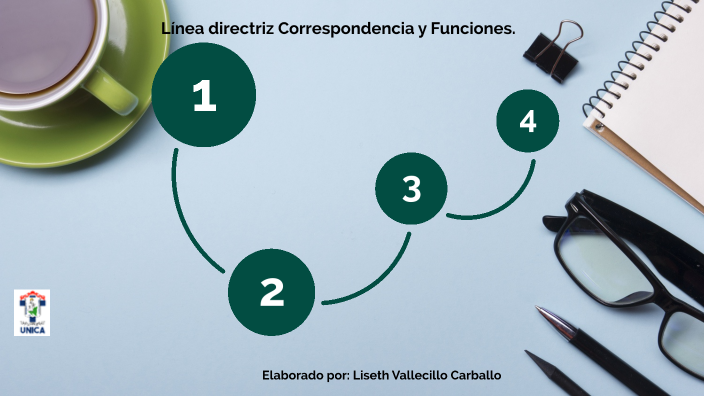 Línea directriz Correspondencia y Funciones. by Liseth Vallecillo on Prezi