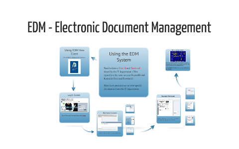 EDM - Electronic Document Management by Maria Becker on Prezi