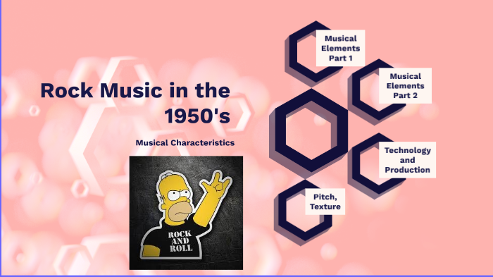 Rock Music in the 1950's by Mitchell Buckley on Prezi