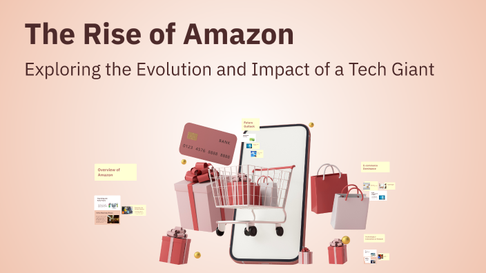 The Rise of Amazon by Aarav Rai on Prezi