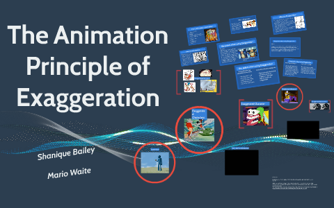 Exaggeration-Principle of Animation by Shanique Bailey on Prezi