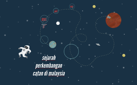 sejarah perkembangan catan di malaysia by Hannah Sofea on Prezi