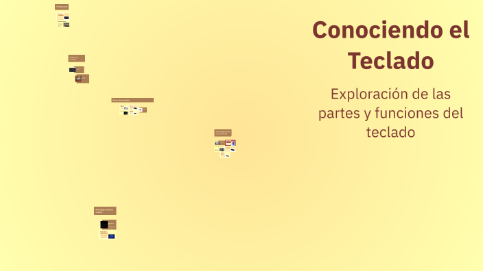 Conociendo el Teclado by Adela Stephanía Morales Mendia on Prezi