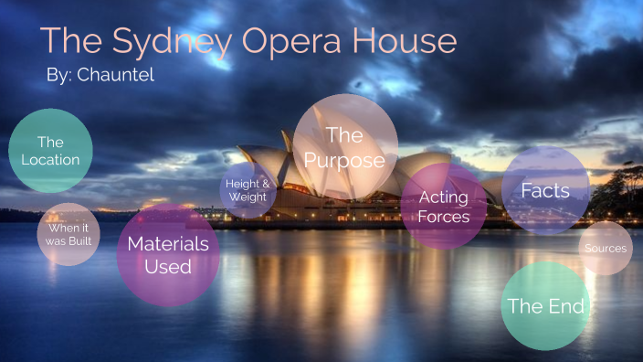 Exploring Everyday Structures by Chauntel Pile on Prezi