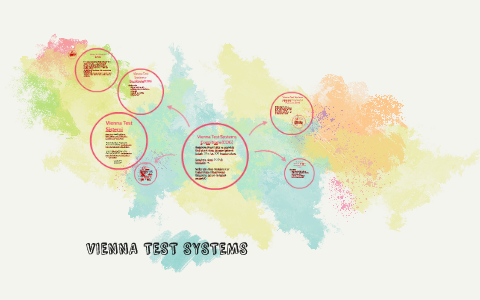 VIENNA TEST SYSTEMS by hatice karatepe on Prezi