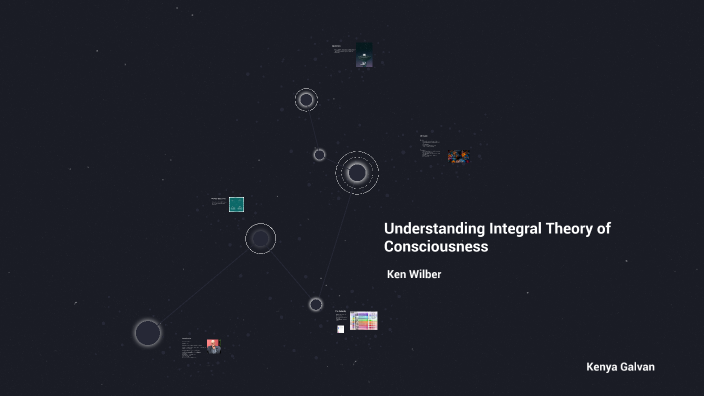 Understanding Integral Consciousness by Kenya G on Prezi