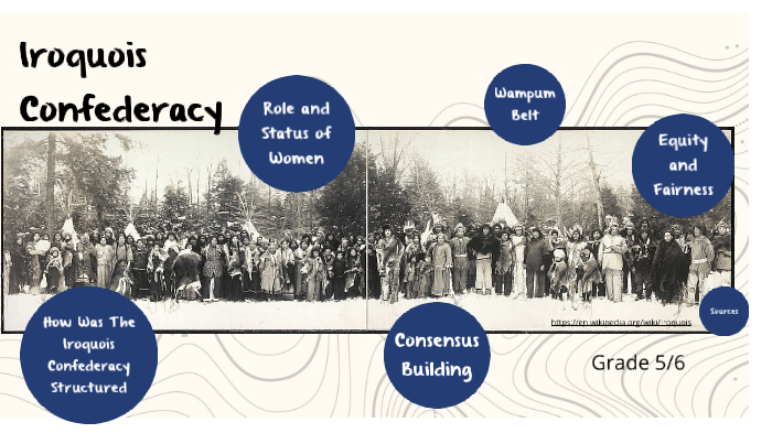 Iroquois Confederacy by Cassandra Wong on Prezi