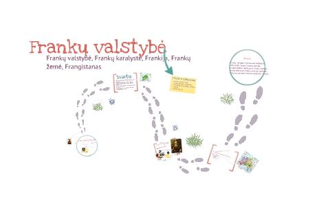 Frankų valstybė by Milda Jurksaityte on Prezi