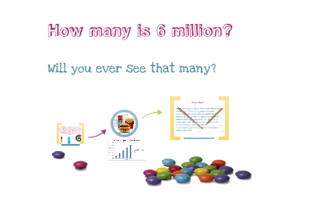How Many is Six Million? by Jessica Hammond on Prezi
