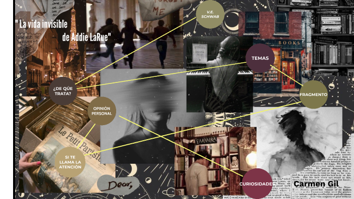 Addie LaRue by Carmen Gil Izquierdo on Prezi Next