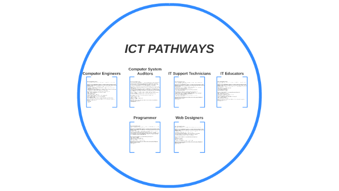 ICT PATHWAYS by Aaron Alvare on Prezi