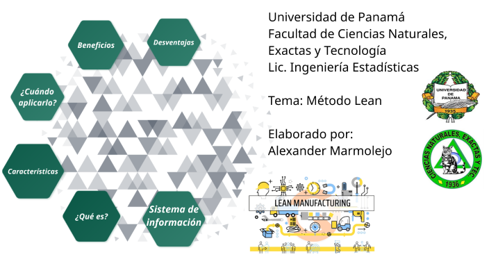 Metodo Lean by Alexander Marmolejo on Prezi
