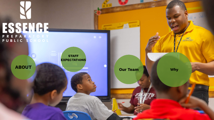 THE ESSENCE PREPARATORY BRAND by Akeem Brown on Prezi