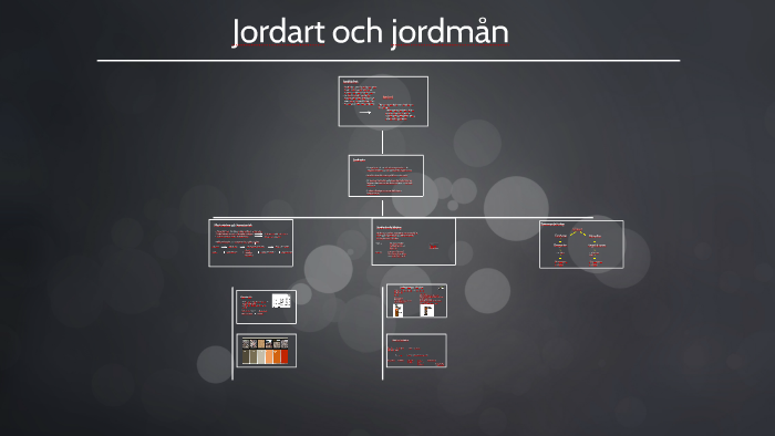 Jordart och jordmån by theresa Lantz on Prezi
