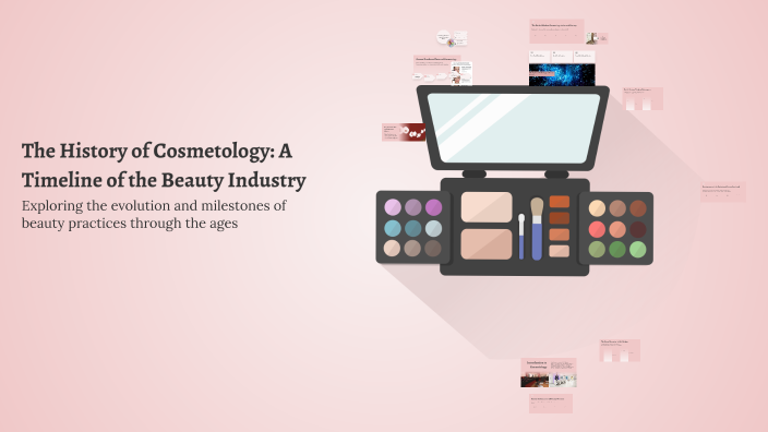 The History of Cosmetology: A Timeline of the Beauty Industry by Debbie ...