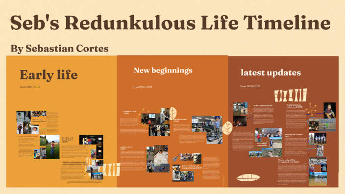 Seb's redonkulous life timeline by Sebastian Cortes on Prezi