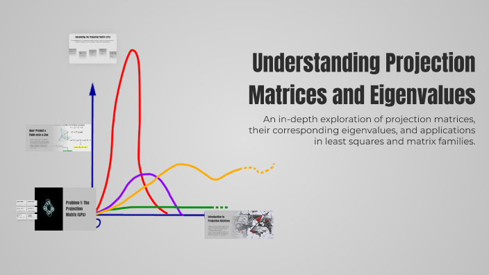 Understanding Projection Matrices and Eigenvalues by Nhem Phada on Prezi