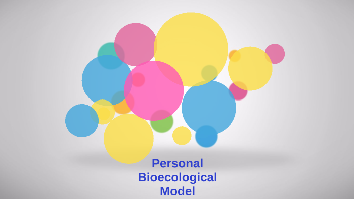 Personal Bioecological Model by maria sandoval on Prezi