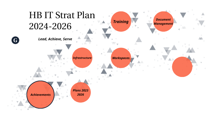 IT Strat Plan 2023-2026 by Wunlym Shim on Prezi