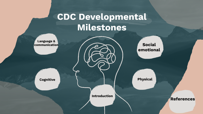 CDC Developmental Milestones by Merna Sedarous