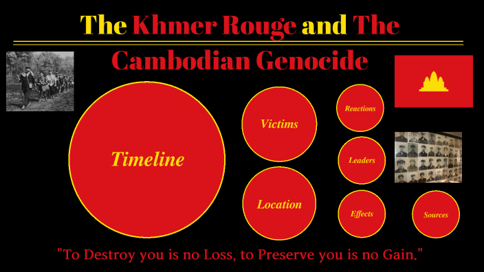 The Khmer Rouge and Democratic Kampuchea (1975-1979) by Toure Calix on ...