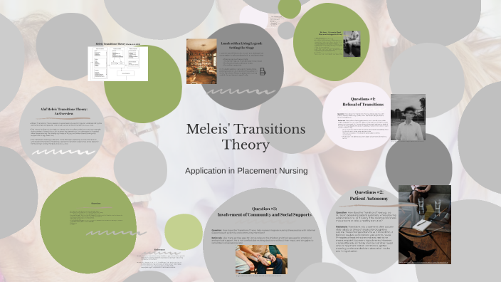 Meleis' Transitions Theory by Laura Dzikowski on Prezi Meleis' Transitions Theory by Laura Dzikowski on Prezi
