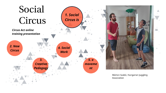 Social Circus by Márton Szabó on Prezi