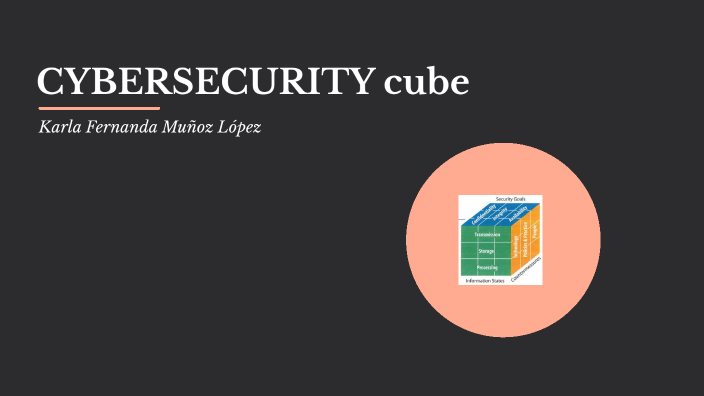 Cybersecurity cube by Karla Fernanda Muñoz López on Prezi