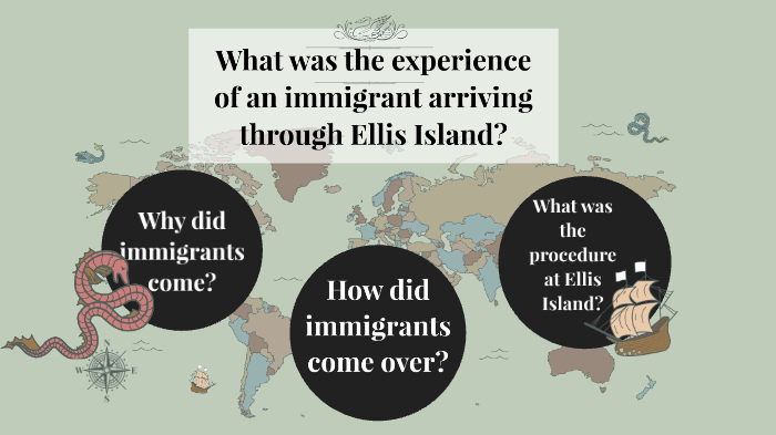 ellis island by Gabriella Murillo on Prezi