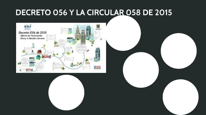Mapa Conceptual Decreto 056 y la circular 058 de 2015 by JENIFFER LORENA RODRIGUEZ SOLAQUE on Prezi