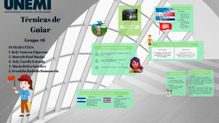 Técnicas de Guiar by NELY CARELIS ESTRADA PAREDES on Prezi