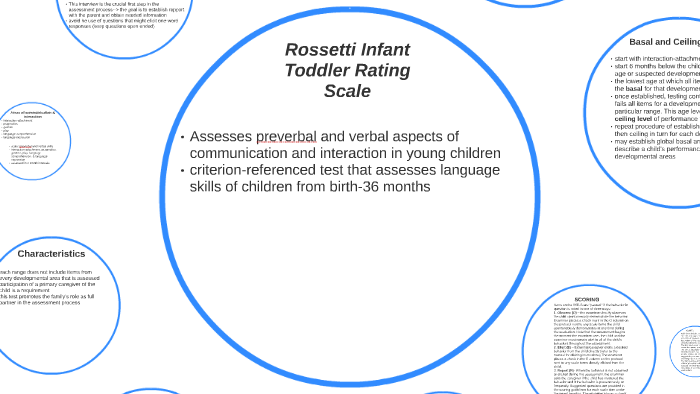 Basal And Ceiling Levels | Americanwarmoms.org