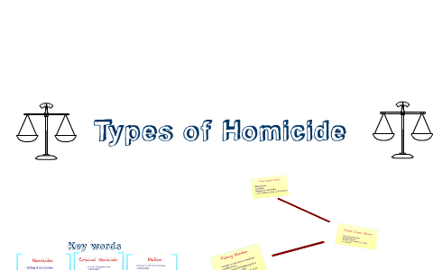 Types of Homicide by Johnny Kent on Prezi