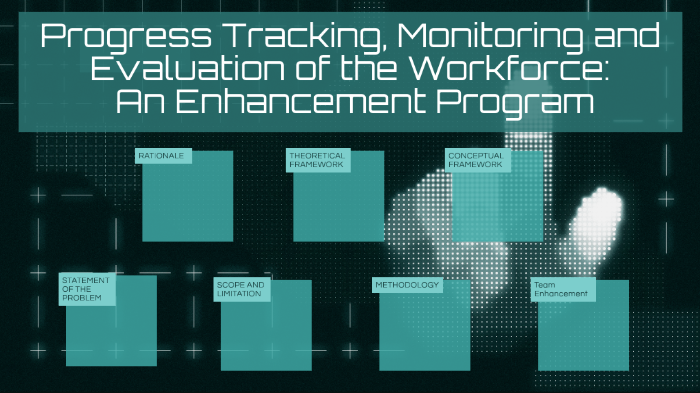Progress Tracking, Monitoring and Evaluation of the Workforce: An ...