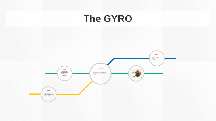 GYRO'S by bryce pappas on Prezi