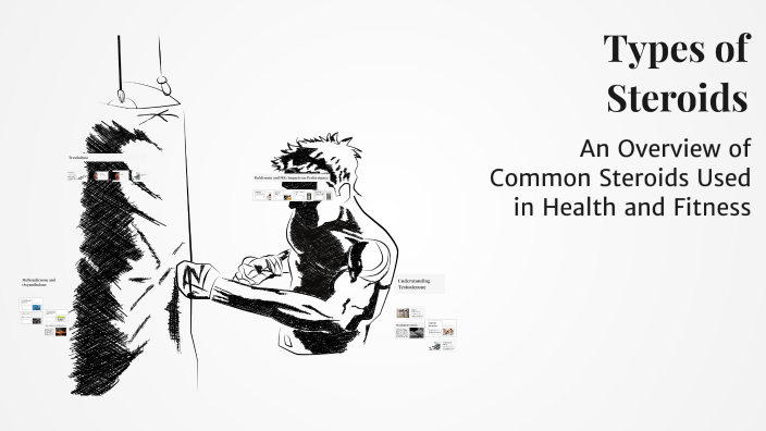 Types of Steroids by Denys Pidkopai on Prezi